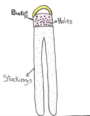 Plastic catcher : Little Inventors